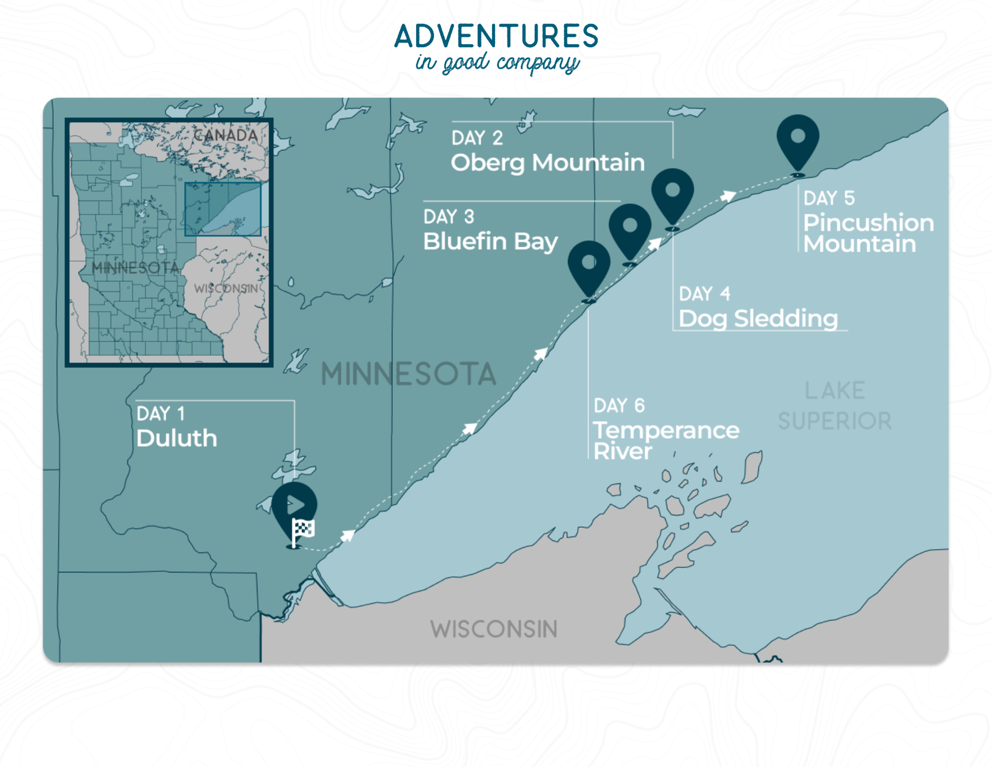 Dog Sledding and Winter Fun | Adventures in Good Company