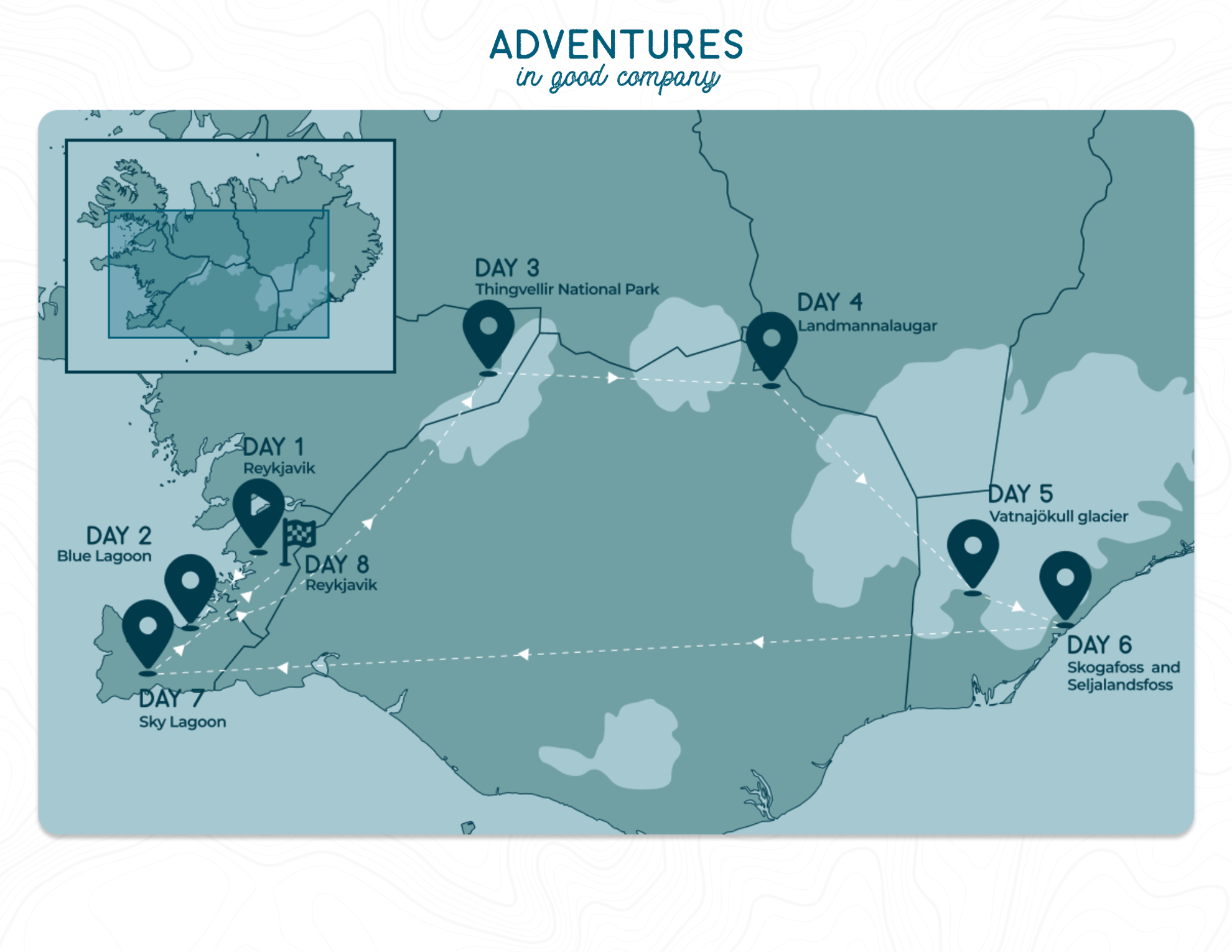 Iceland's Wild Wonders | Adventures in Good Company